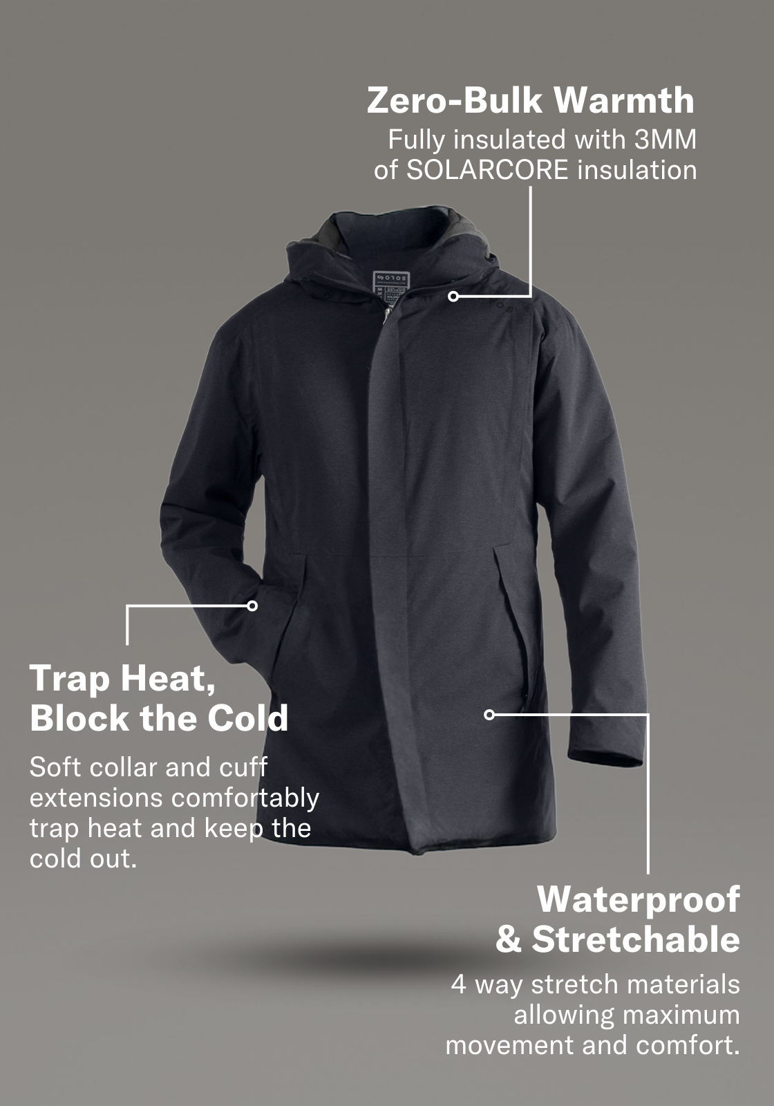 ORION PARKA 2.0 – OROS